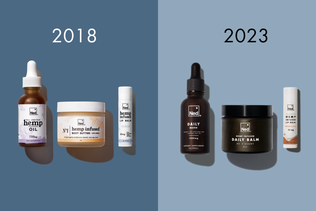 Timeline: A Brief History of Ned